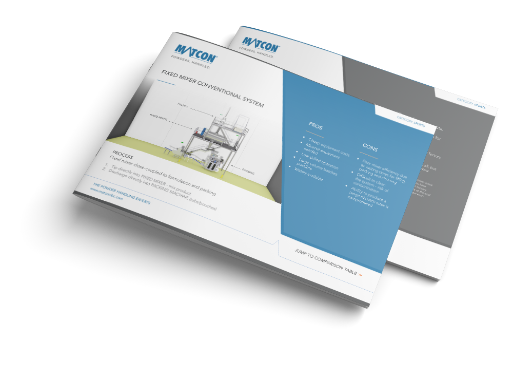 Industrial Mixing Equipment for Powder Based Products