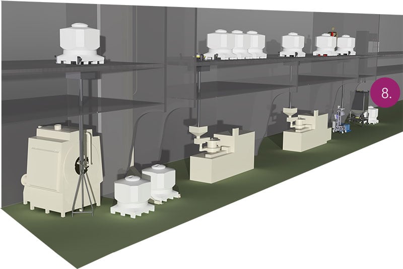 Pharmaceutical Grade IBC Cleaning Equipment