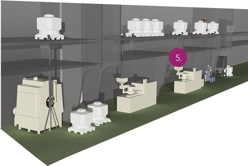 Specialist Pharmaceutical Tablet Inspection Transfer