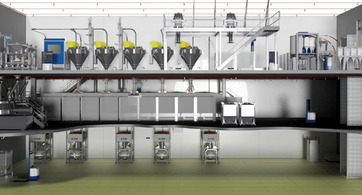 Equipment for Battery Materials Manufacturing