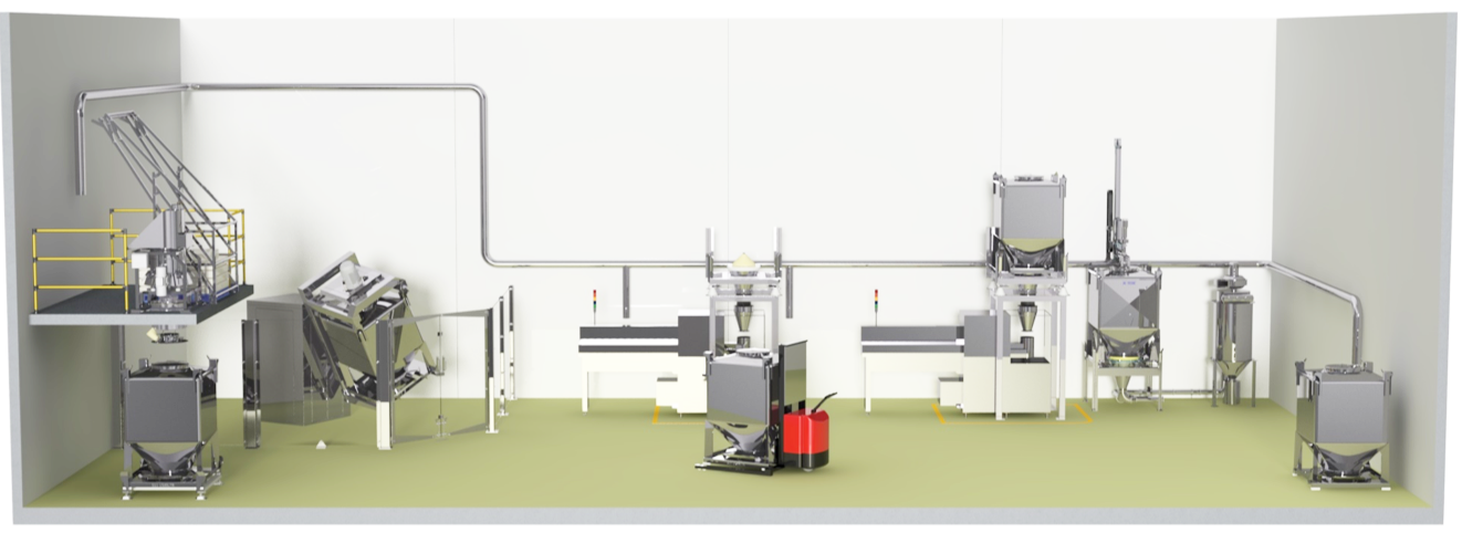How to Improve Productivity By Decoupling Your Food Manufacturing Line